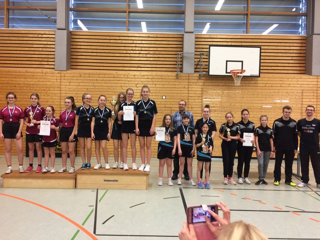 Bayerische Mannschaftsmeister der Schüler/innen gekürt - Bayerischer ...