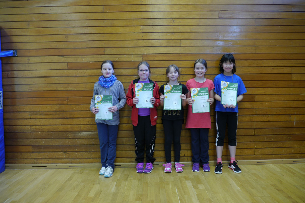Mini-Meisterschaften - Bayerischer Tischtennis-Verband