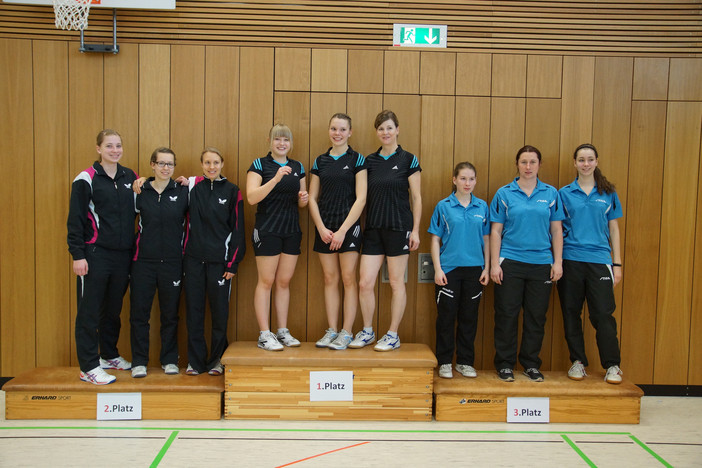 Bayerische Pokalmeisterschaften Damen/Herren Verbandsebene ...