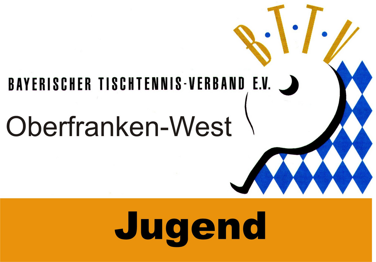 Qualifikationsturniere zum 1. BRLT der Jugend - Bayerischer Tischtennis ...