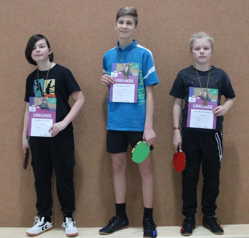 Fortsetzung der Serie der "mini"- Meisterkreisentscheide 2024 in ...