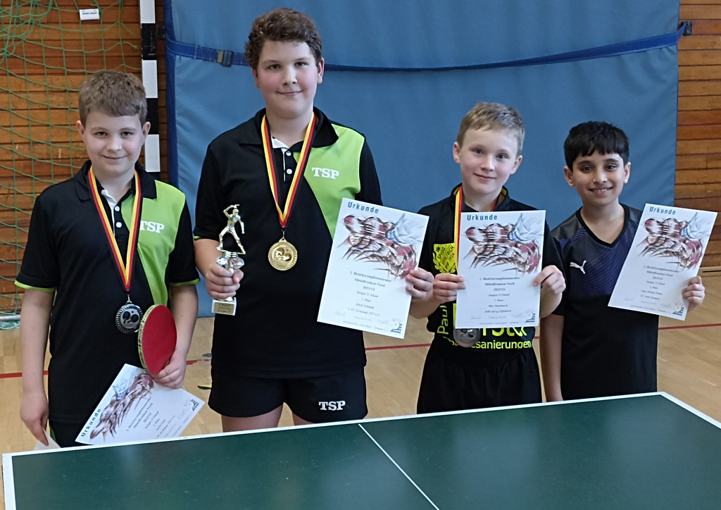 Junge Talente überzeugen beim 2. BRLT der Altersklassen 15 und 11 ...