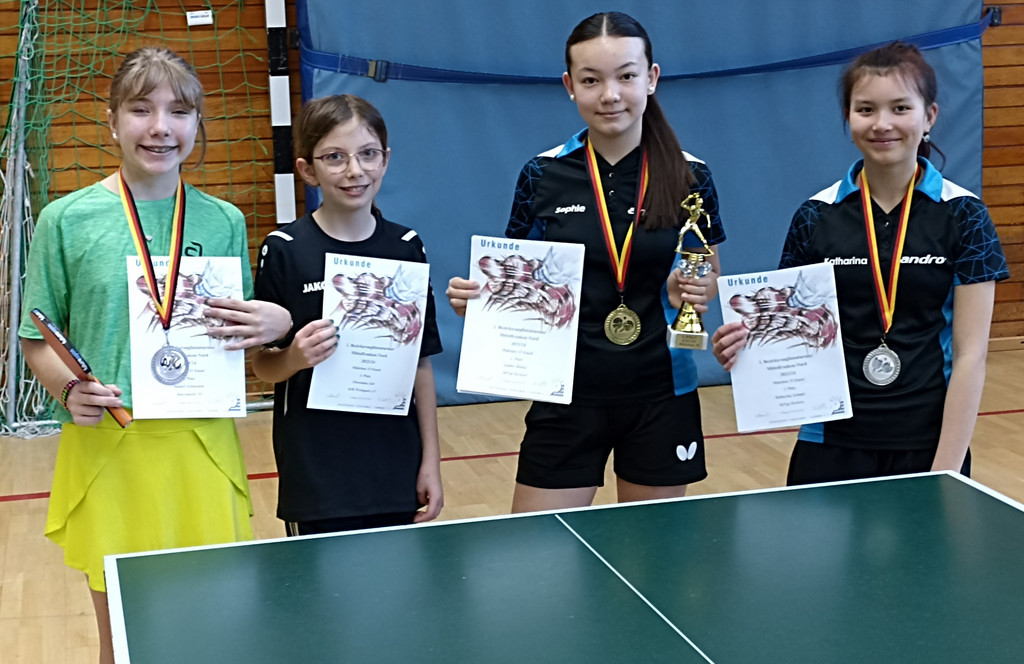 Junge Talente überzeugen beim 2. BRLT der Altersklassen 15 und 11 ...