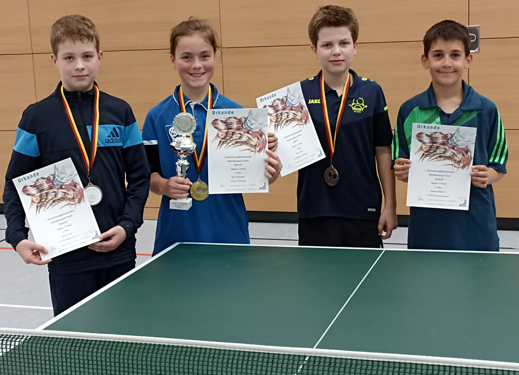 Spannendes Rennen beim 2. BRLT der Jugend 19 und 13 - Bayerischer ...