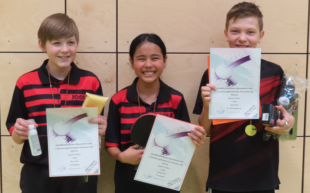 2. Quali zum 2. BRLT - Bayerischer Tischtennis-Verband