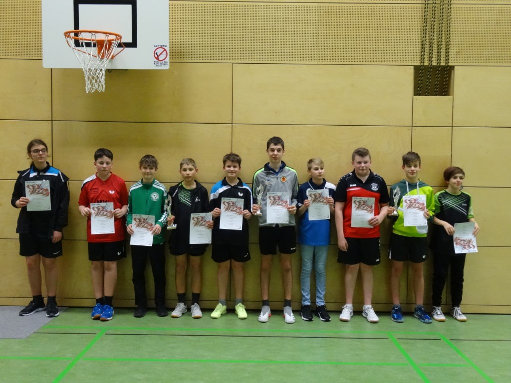 1-BRLT 2023 der Jugend in Cham (SV Runding) gespielt. - Bayerischer ...