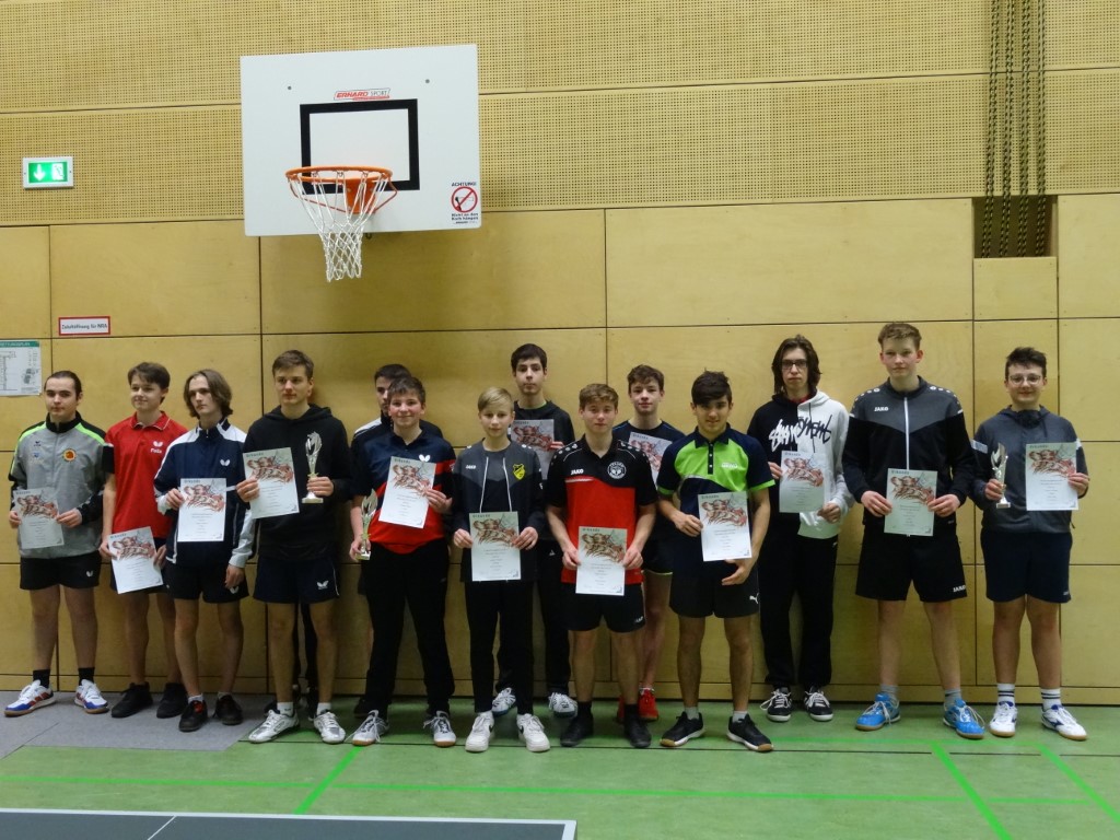 1-BRLT 2023 der Jugend in Cham (SV Runding) gespielt. - Bayerischer ...