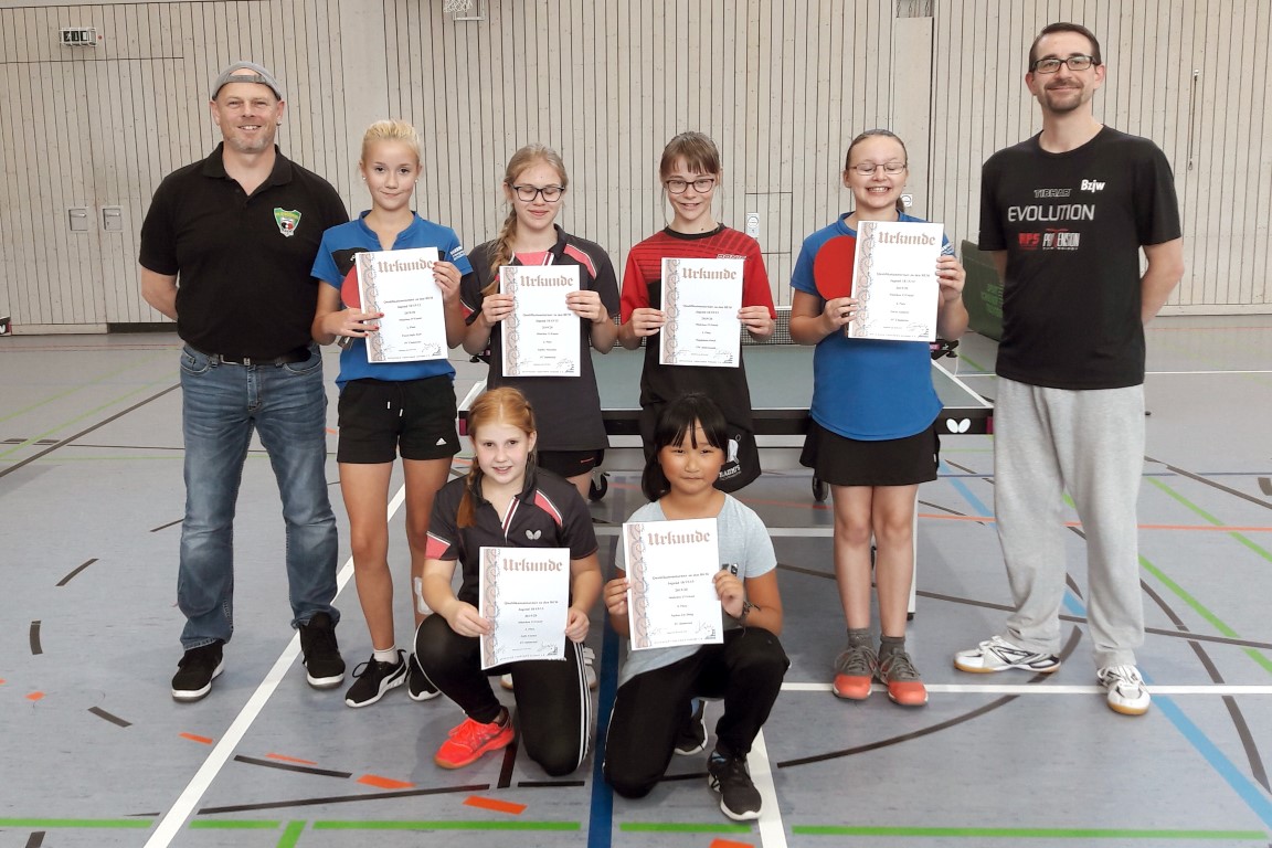 Jugend-Quali-Turnier zur BEM 2019 Stamsried - Bayerischer Tischtennis ... Jugend-Quali-Turnier zur BEM 2019 Stamsried - Bayerischer Tischtennis ...